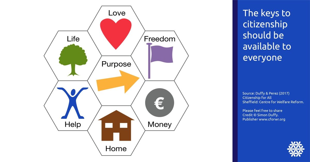 Improving the Keys to Citizenship