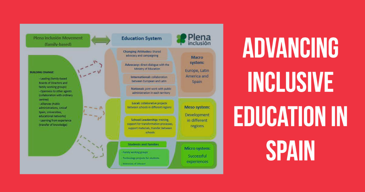 Advancing Inclusive Education in Spain