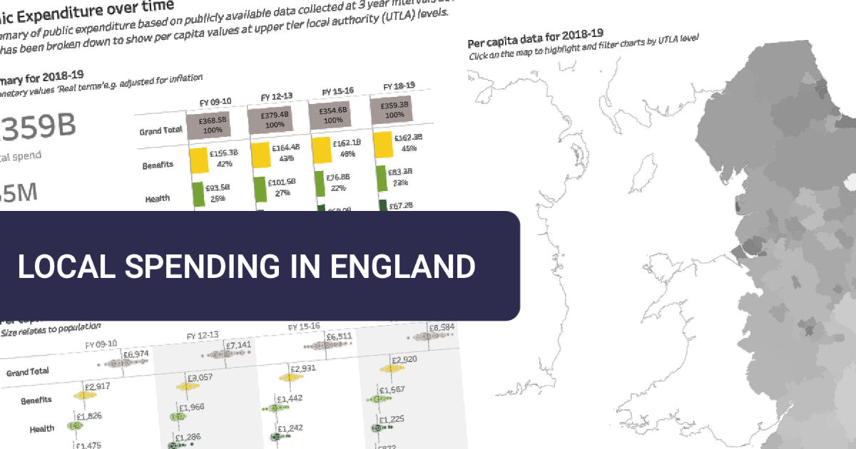 Local Spending in England